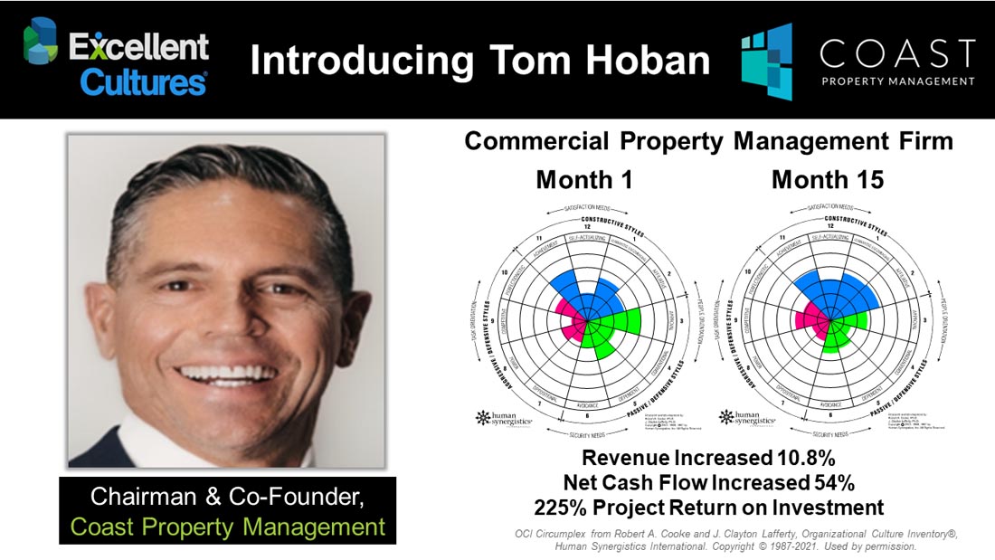 Excellent Cultures - Client Stories Achieving Winning Cultures